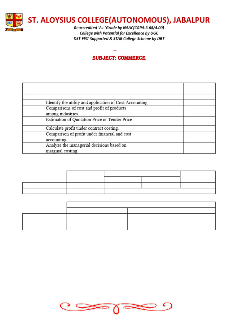 IVth Sem Syllabus (Website) | PDF | Inflation | Money