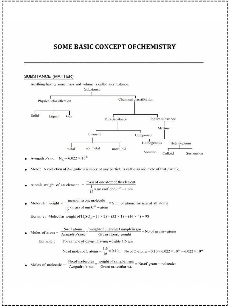 selfstudys_com_file (9) | PDF