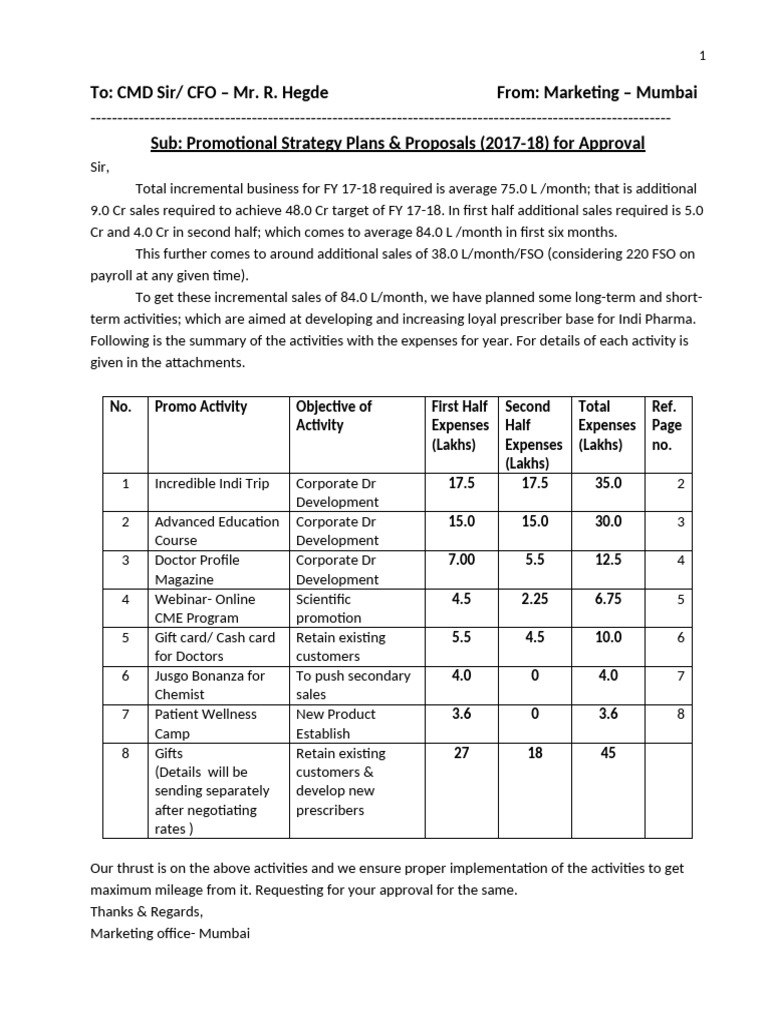 Promotional Activity Proposals For Approval | PDF | Clinical Medicine ...