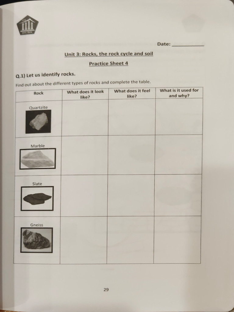 Types of Rocks and the Rock Cycle | PDF