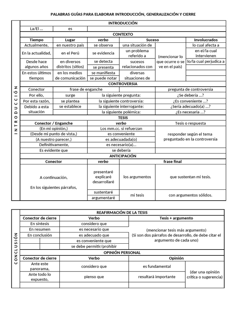 Guía para Introducción y Cierre en Textos | PDF