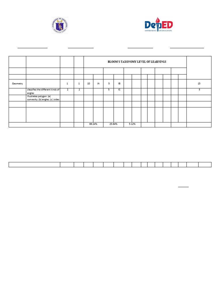 TOS NUMBER 2 | PDF | Circle | Euclid
