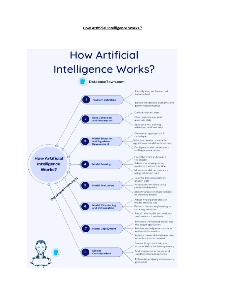 Understanding AI Algorithms for Kids | PDF