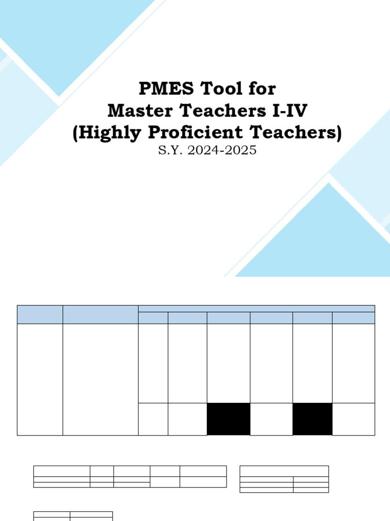 Annex B - PMES Tool For Highly Proficient Teachers SY 2024 2025 | PDF ...