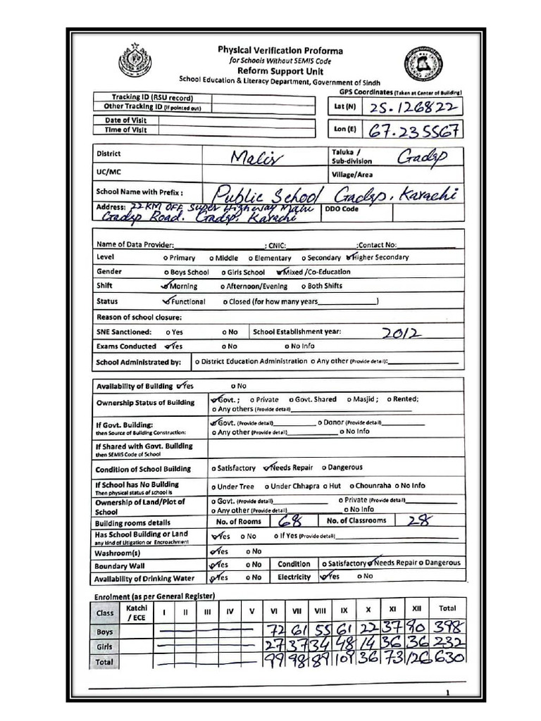 Reform Support Unit (RSU) | PDF