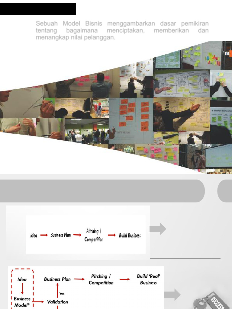 Panduan Lengkap Business Model Canvas | PDF