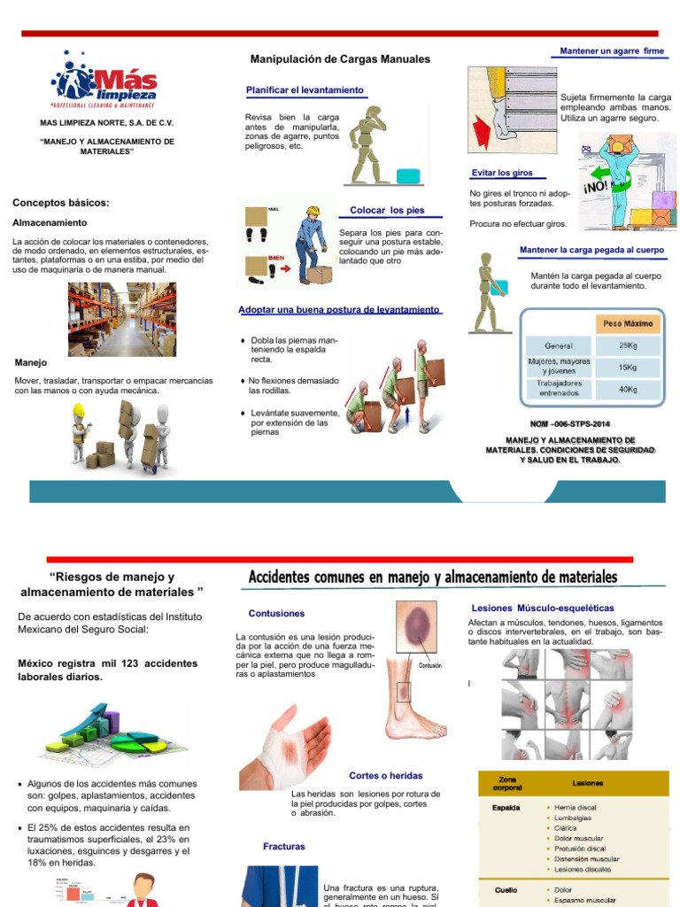 Nom 006 Folleto de Los Riesgos Expuestos Por Manejo y Almacenamiento de Materiales 1 | PDF ...
