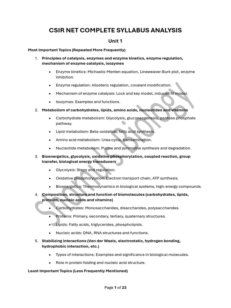 CSIR NET Syllabus Breakdown and Analysis | PDF | Developmental Biology ...