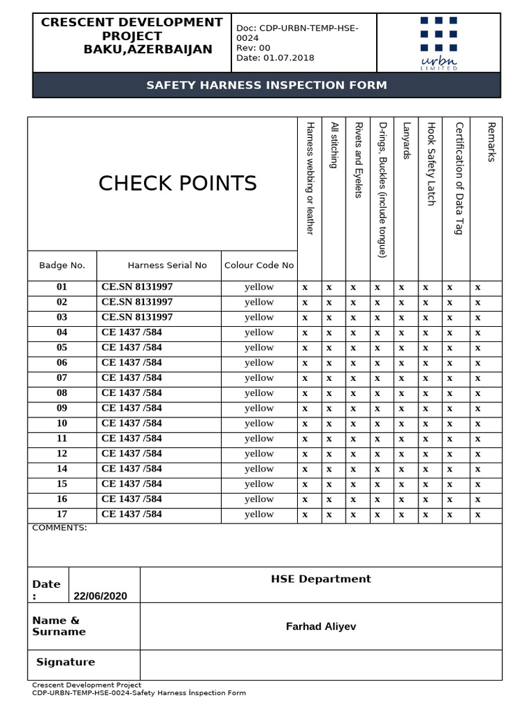 Safety Harness Inspection Form | PDF