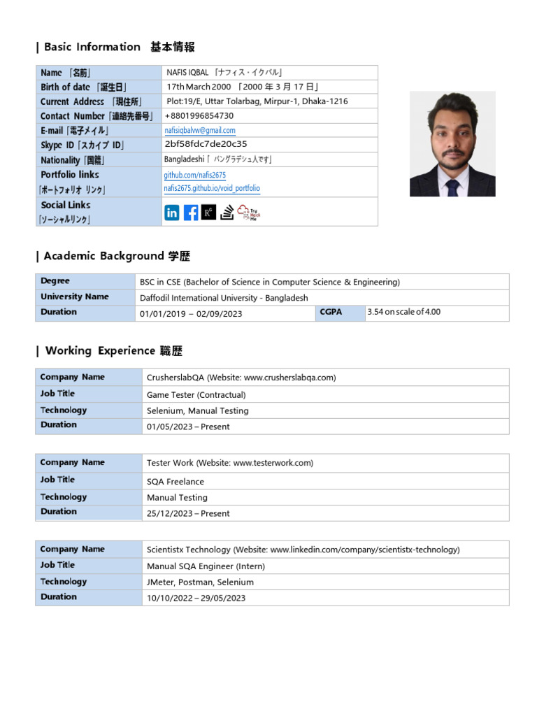 Nafis Iqbal (ナフィス) | PDF | Selenium (Software) | Computing