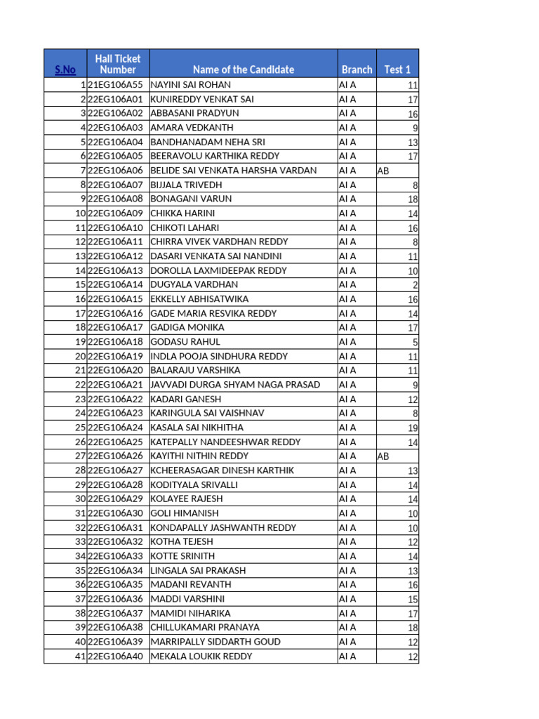 Vacr Ai A T 1 and Aimlc Test 3 | PDF