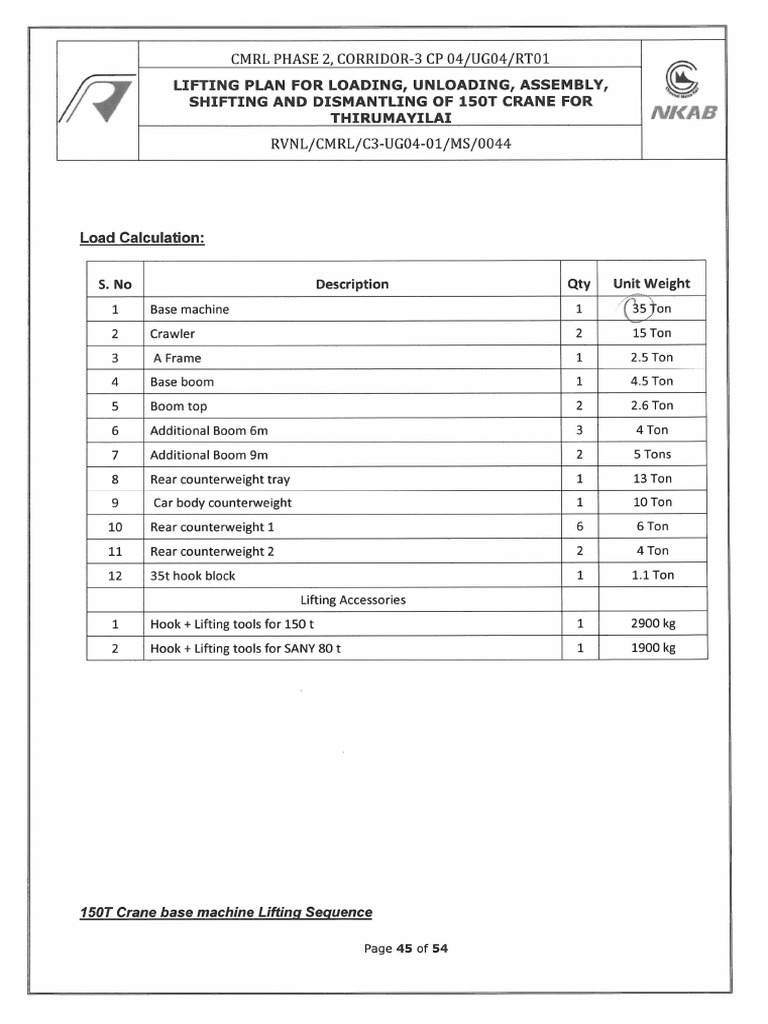 150t Crane Load Calculation | PDF