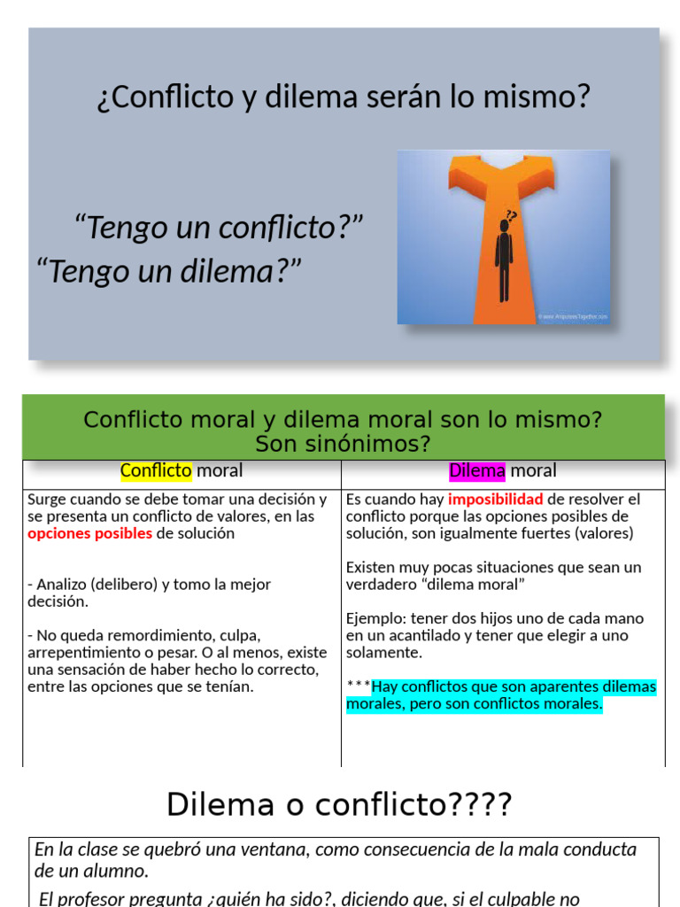 Cuestion, Conflicto y Dilema MORAL | PDF | Moralidad