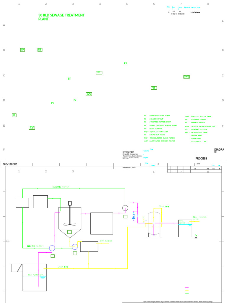 Sytron 30KLD-ProcessFlow | PDF | Biodegradable Waste Management ...