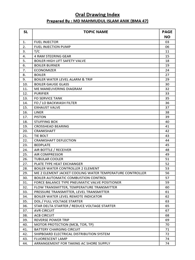 Comprehensive Marine Engineering Drawings Index | PDF | Pump | Boiler