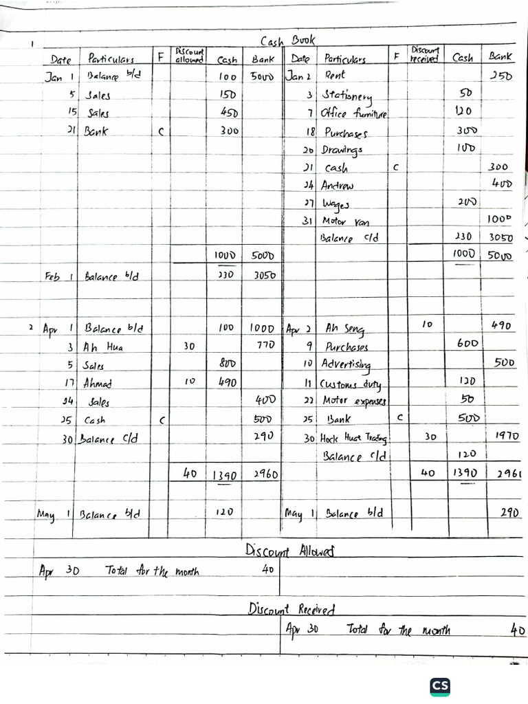 Cash Book Exercise Ans | PDF
