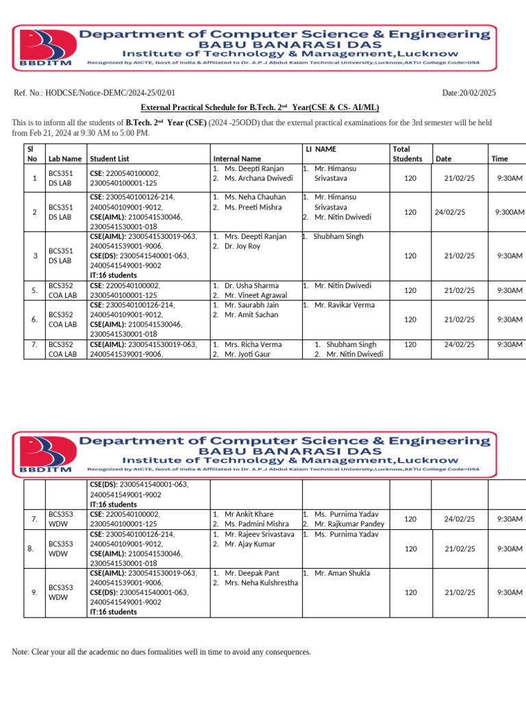 External Practical - 2nd Year | PDF