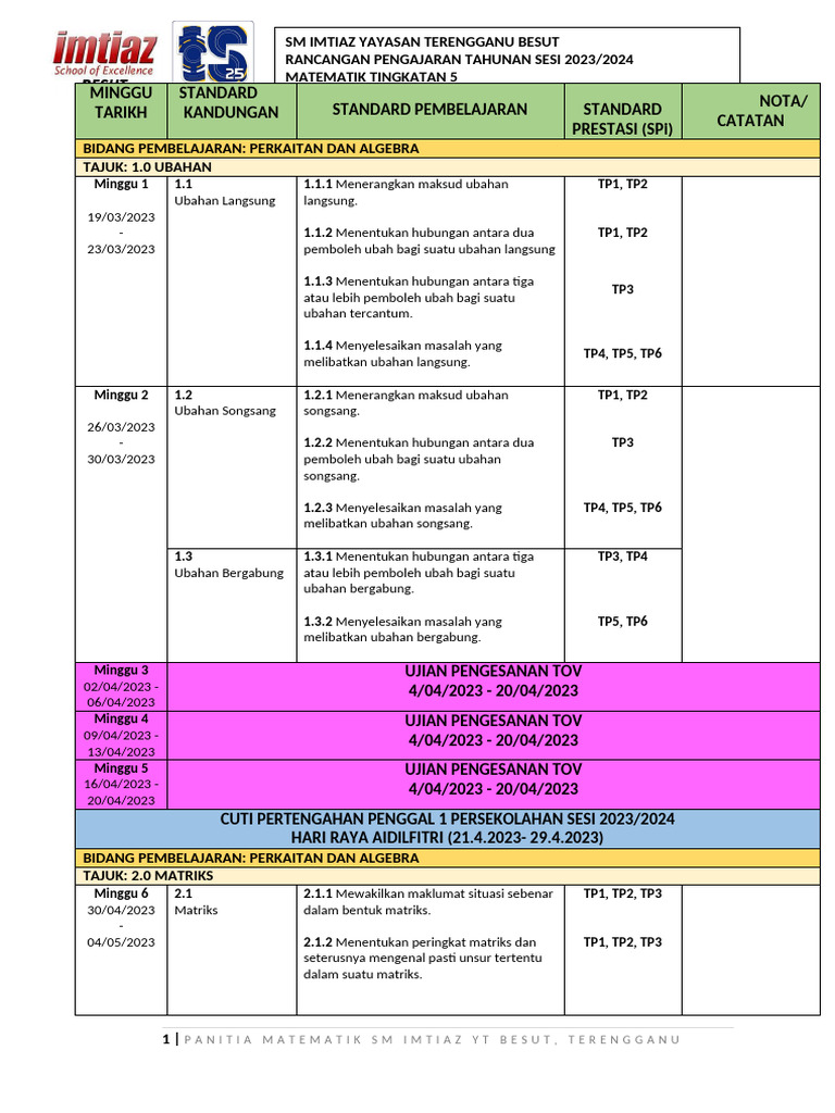 RPT Ibest Matematik F5 2023 | PDF
