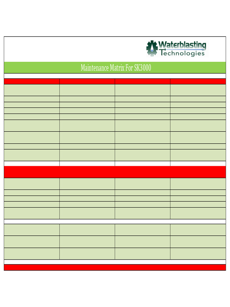 Maintenance Matrix SK3000 | PDF | Bearing (Mechanical) | Tractor