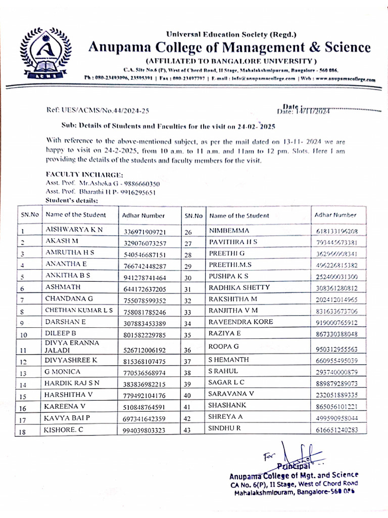 Students and Faculties Details For The ISRO Visit | PDF