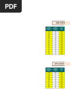 GD&T Basics, MMC, LMC and RFS Tables | PDF | Engineering Tolerance ...