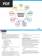 CPD Activity: Formal & Informal Examples | PDF | Educational Technology ...