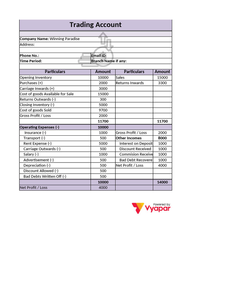 Trading Account Format 02 | PDF