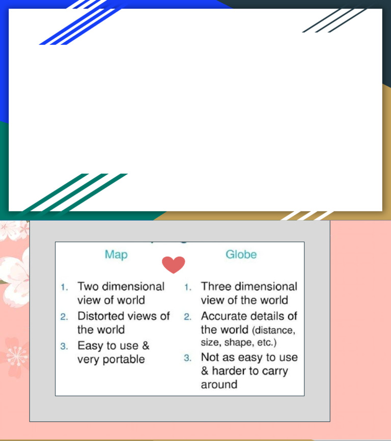 Untitled Presentation | PDF