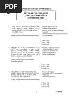 Carta Organisasi KDN 10 November 2023 | PDF