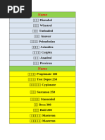 Topical Corticosteroids Potency Chart | PDF | Topical Medication | Drugs