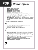 Vampire Diaries Spells | PDF | Folklore