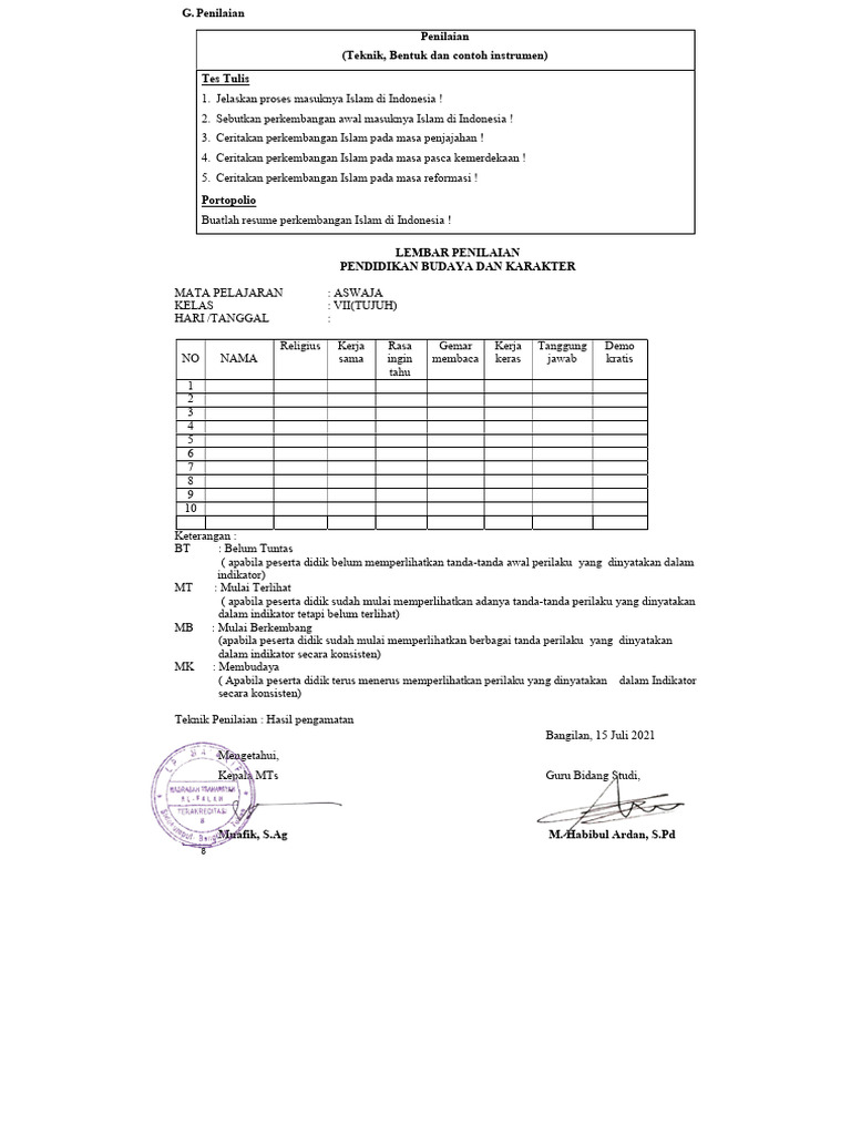 Penilaian Aswaja Kelas VII | PDF