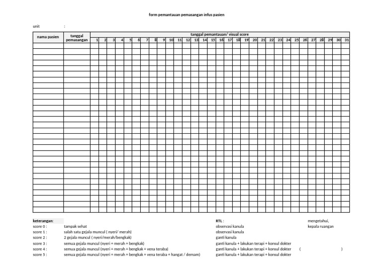 Form Pemantauan Plebitis | PDF