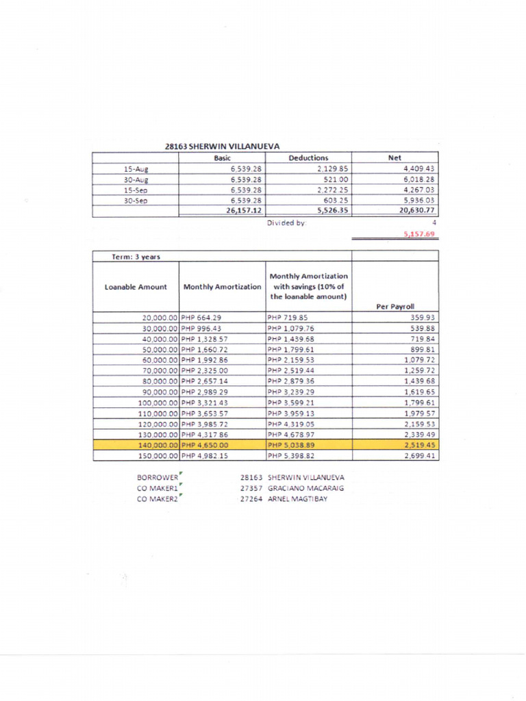 ATTACHMENTS | PDF
