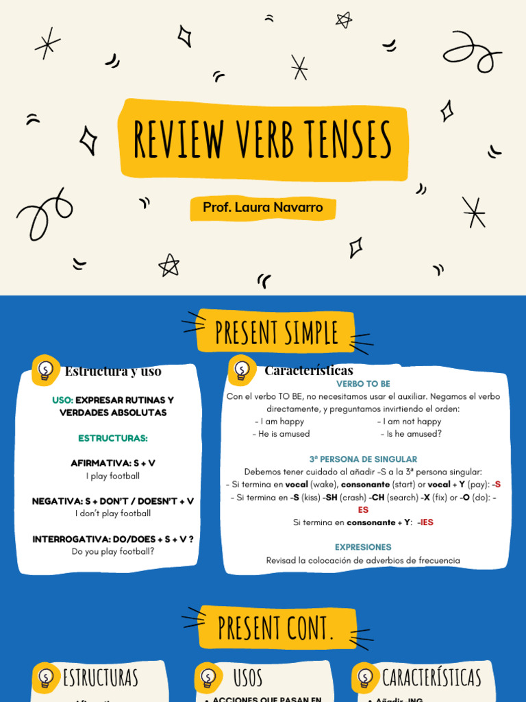 Review of English Verb Tenses | PDF | Syntax | Language Mechanics