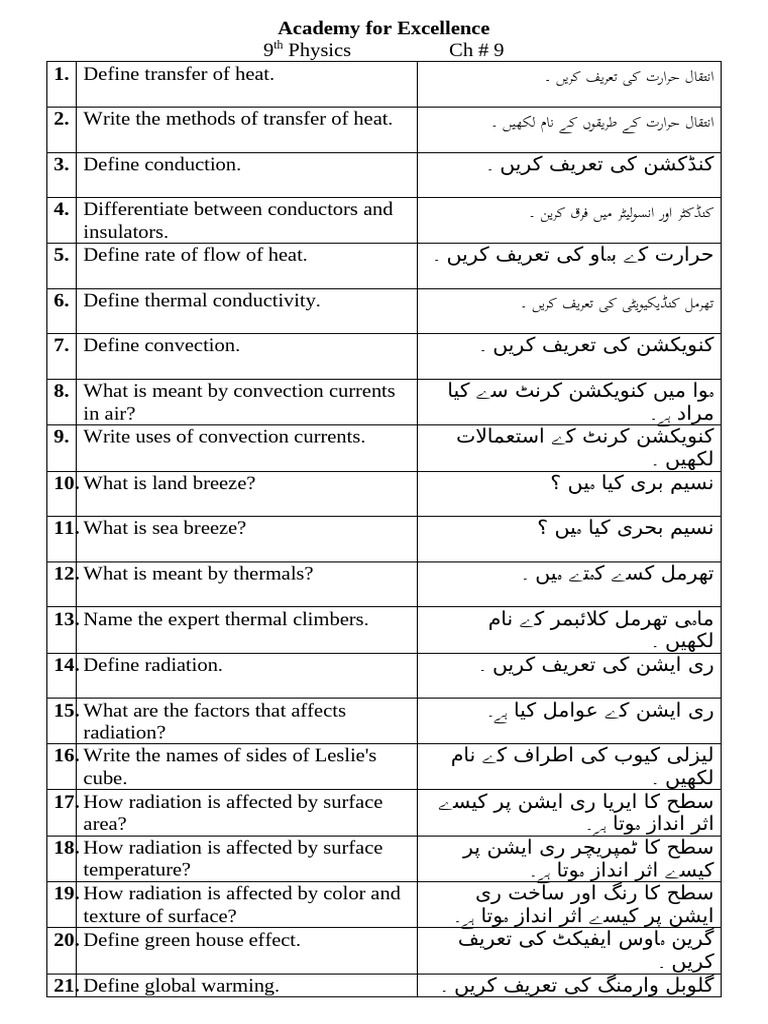 9th Physics Chapter 2 | PDF
