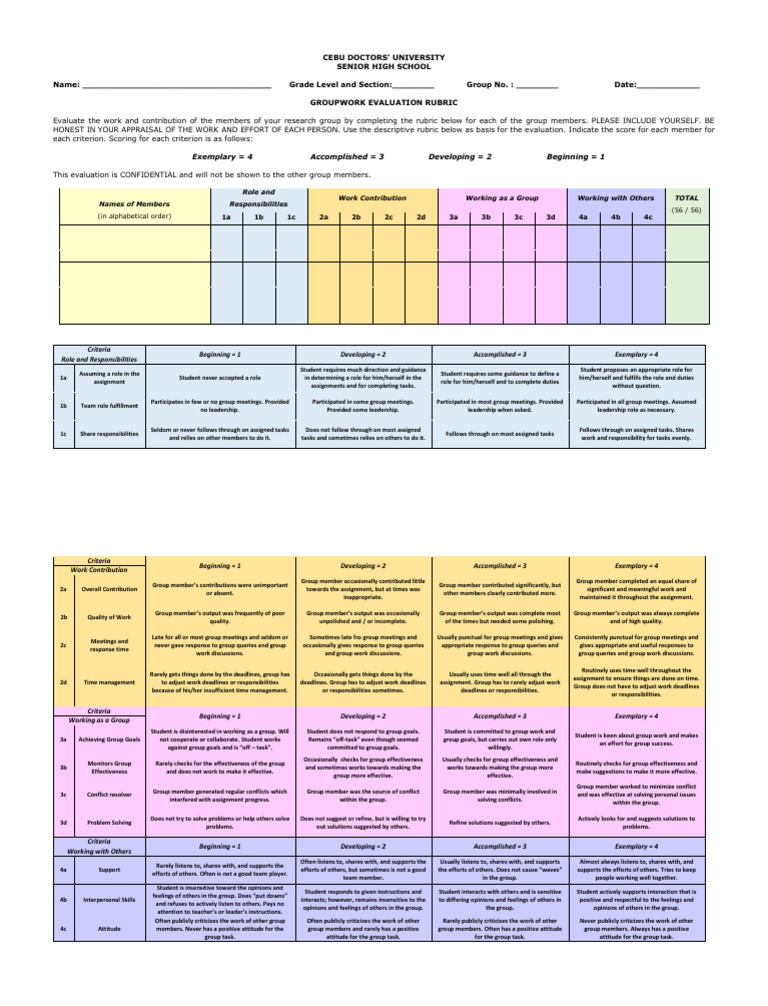 Groupwork Evaluation Rubric (Res 2) | PDF | Goal | Behavior Modification
