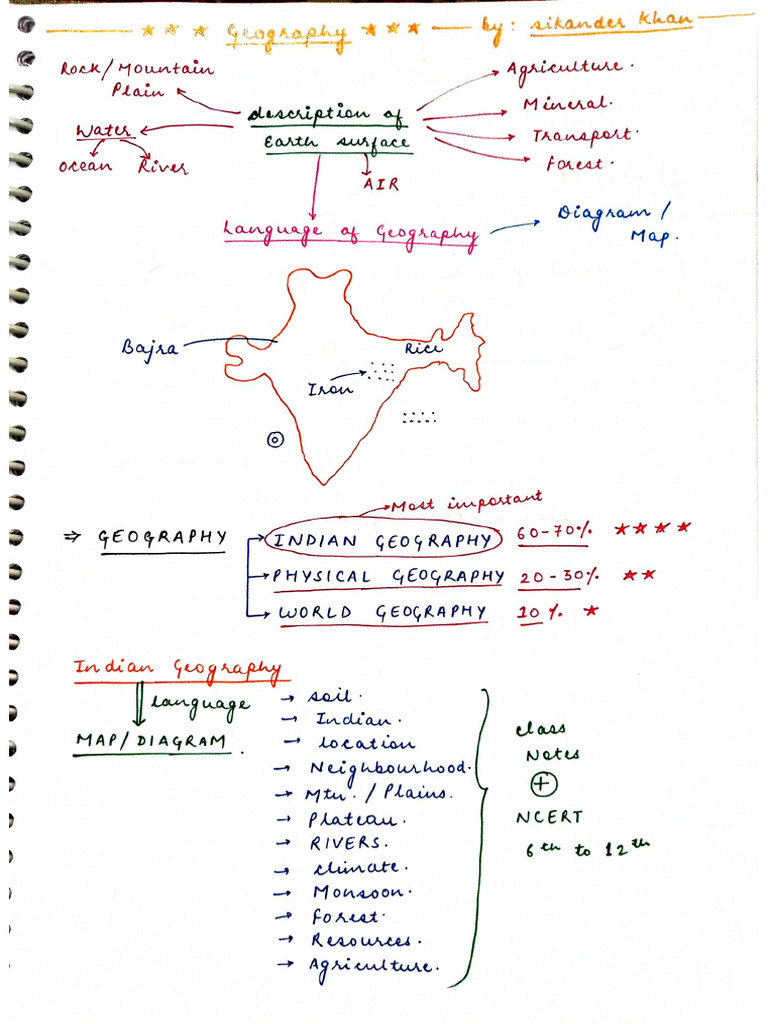 Indian Geography Notes - Sikandar Khan Sir | PDF