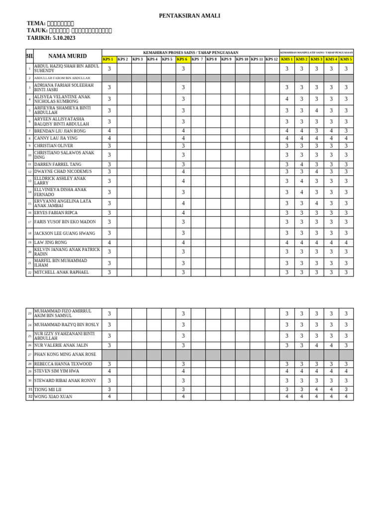 Rekod Amali-Sains 2023 t6h | PDF