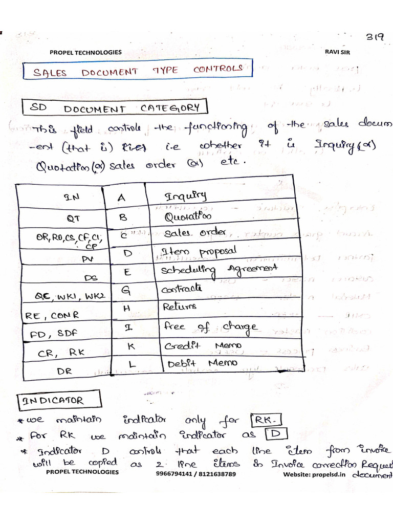 Document Controls | PDF