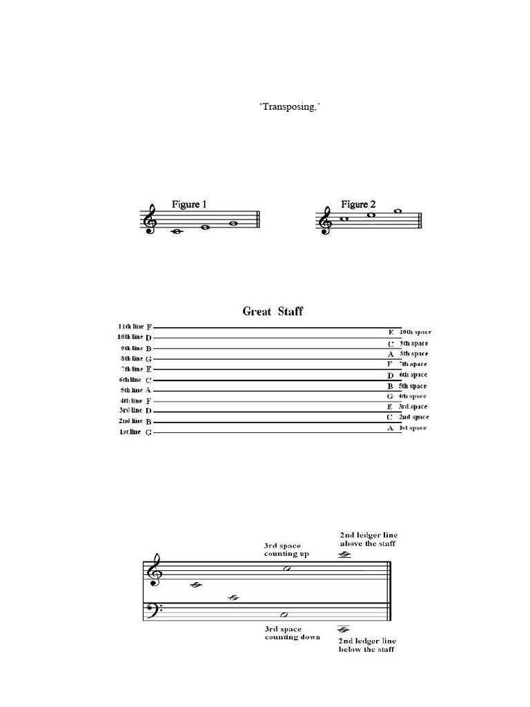 18 Transposing | PDF