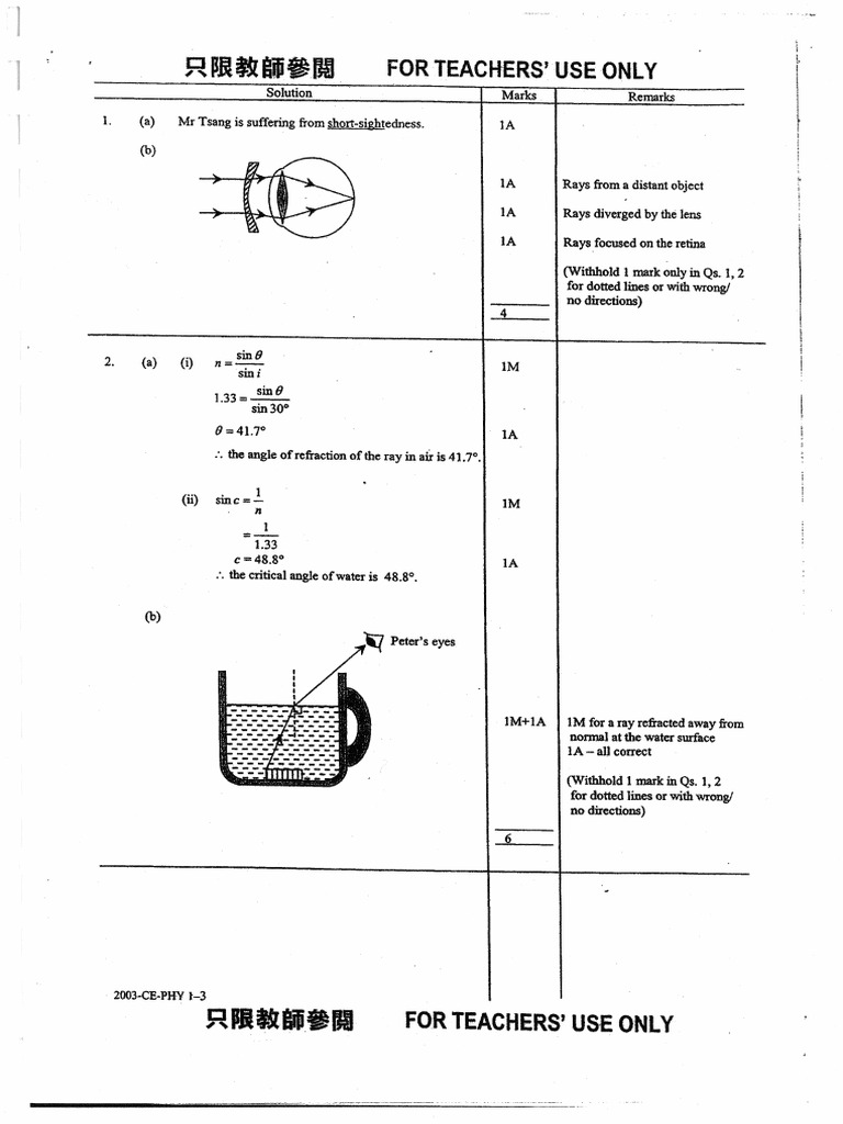 HKCEE Physics - Past Paper 2003 - Marking Scheme | PDF