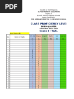 MPS-Automated Template Item Analysis | PDF | Learning | Cognition