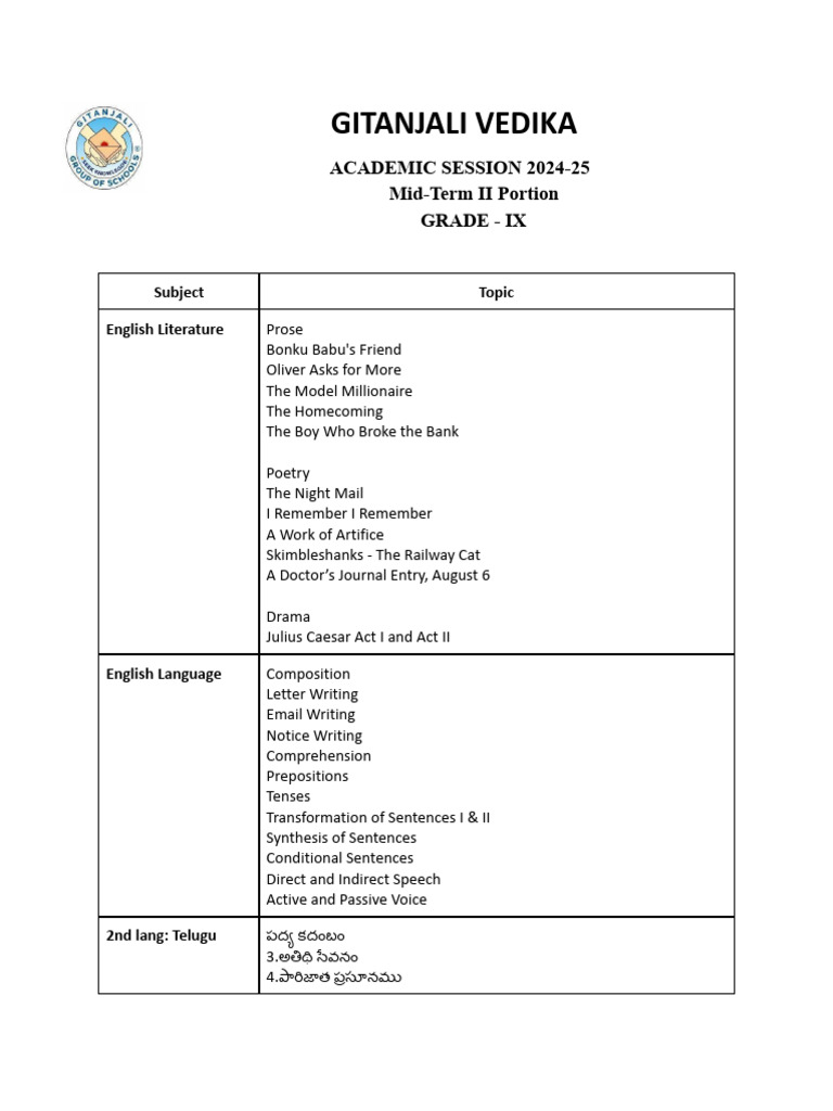 Mid-Term II Portion G9 | PDF | Soil | Chemistry