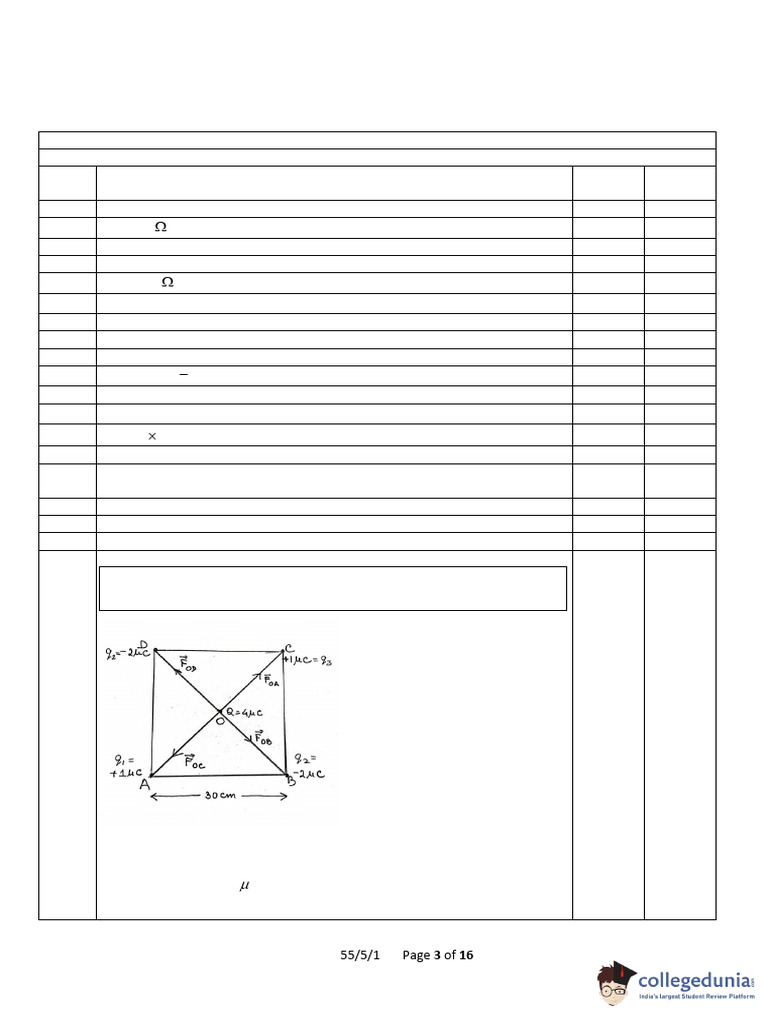 Sample Papers Physics Class 12 With Solution | PDF | Photoelectric ...