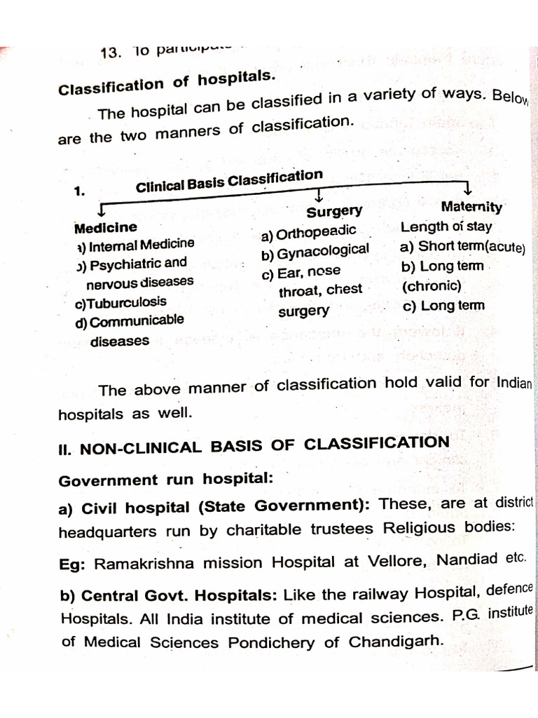Hospital Classification | PDF