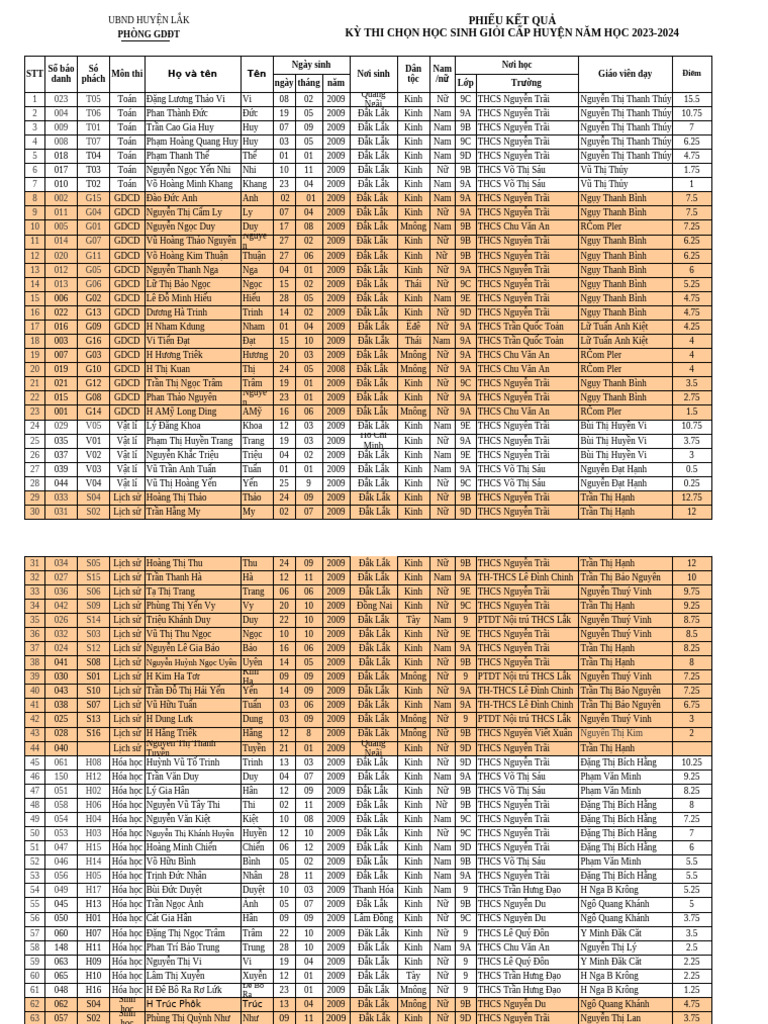 KQ HSG 2023-2024 (1) | PDF
