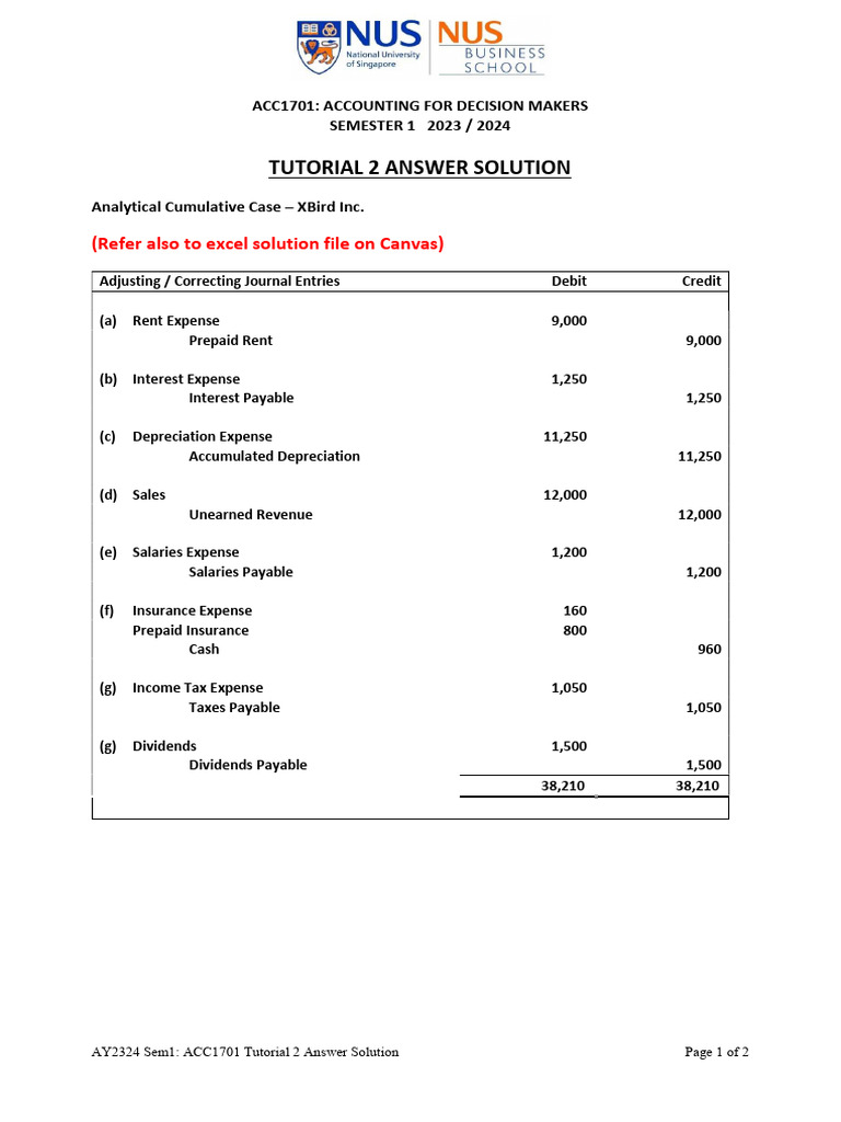 Tutorial 2 Answer Solution | PDF | Expense | Debits And Credits