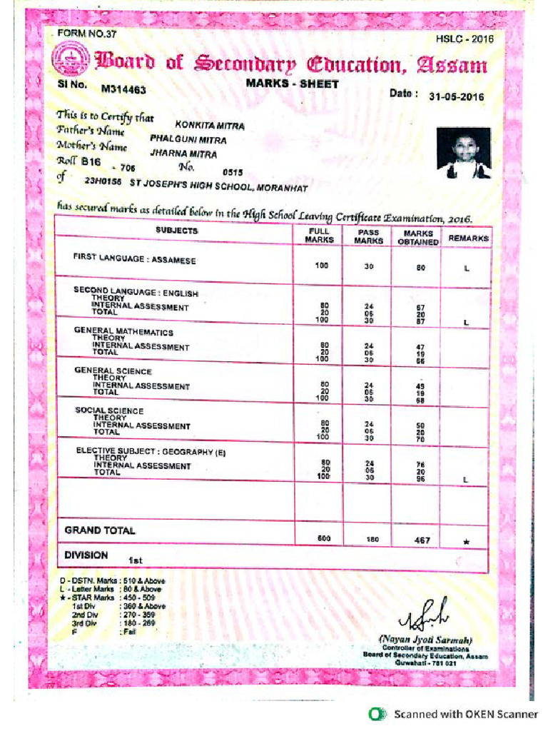 HSLC_marksheet-compressed[1] | PDF
