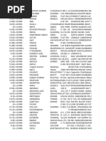 Uttar Pradesh Treasury Codes List | PDF | Dalit